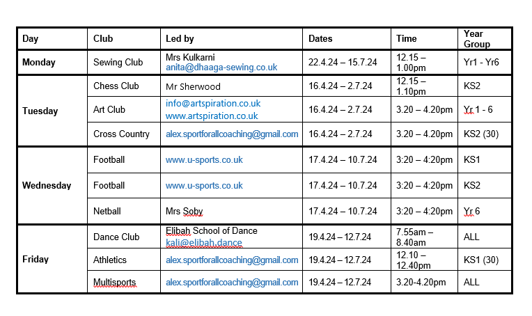 Sonning Church of England Primary School - Clubs
